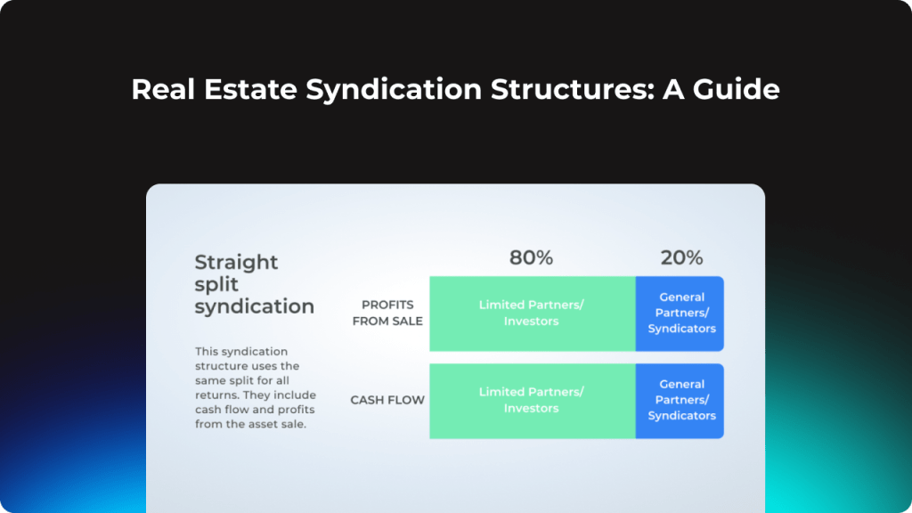 Real Estate Syndication Structures: A Guide - Cash Flow Portal